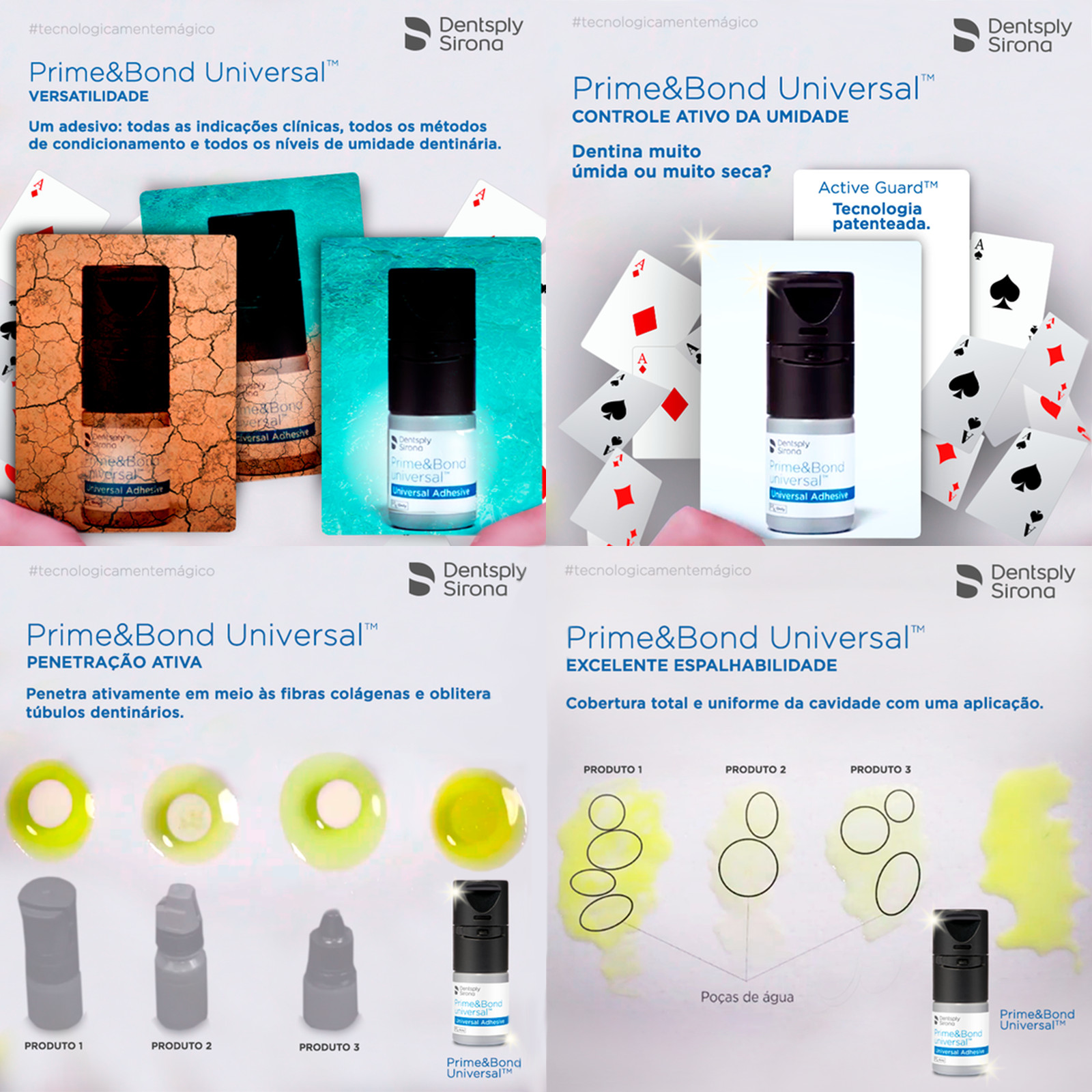 Adesivo Prime & Bond Universal - Dentsply | Melhor preço na Dental Cremer